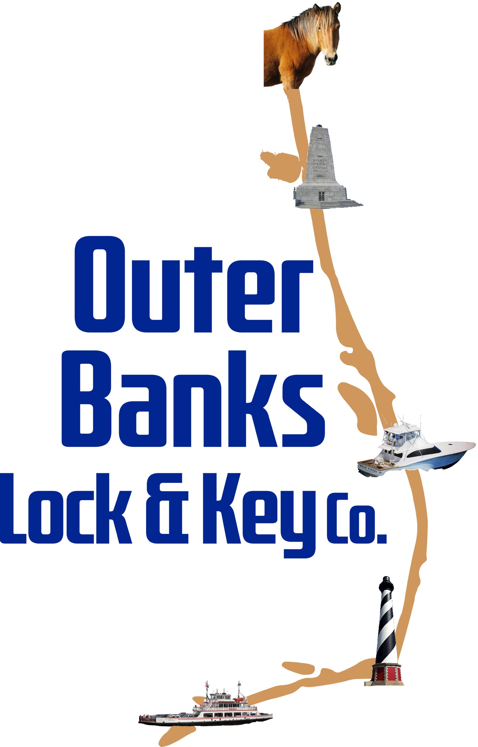 Contact - Outer Banks Lock and Key